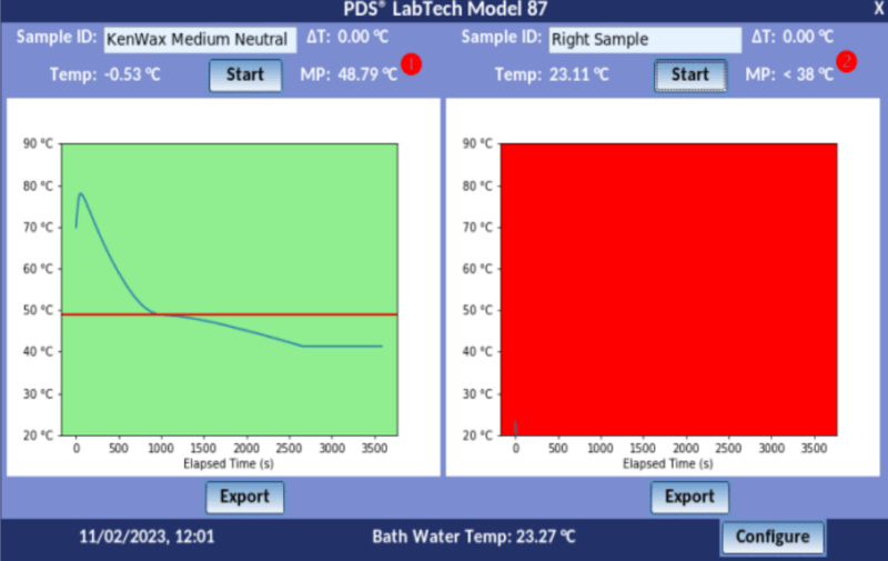 Lab Tech Instruments | Precision Equipment by PDS ProPak