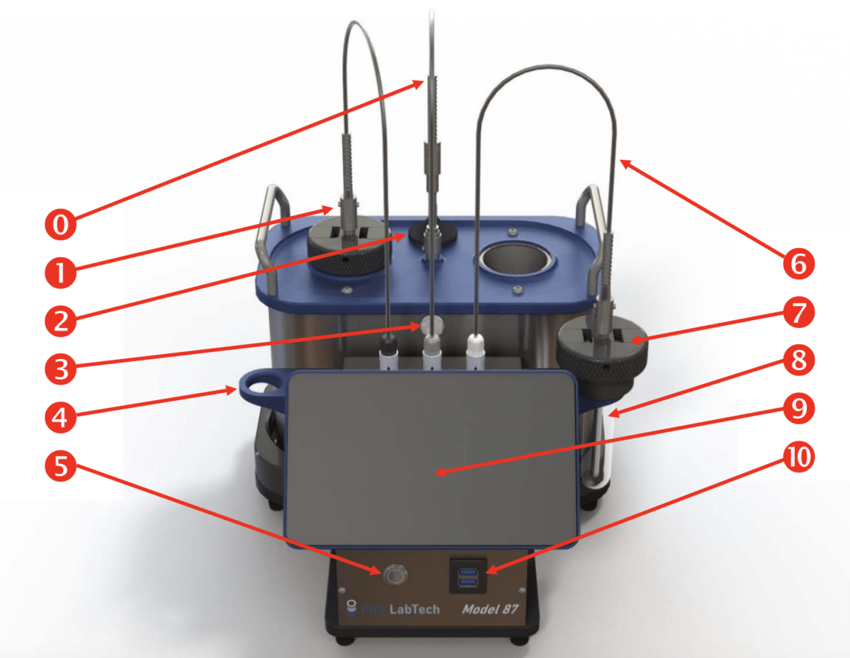 Lab Tech Instruments | Precision Equipment by PDS ProPak